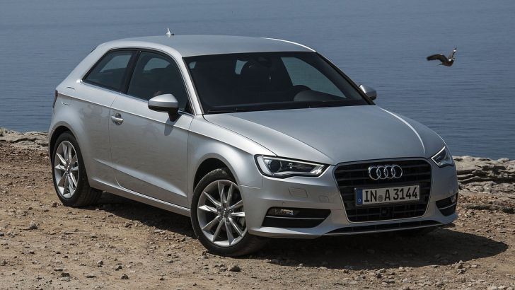 How Well Do You Know Audi?